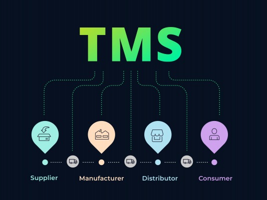 เผยกลยุทธ์การจัดการตลอดซัพพลายเชน ให้เป็นเรื่องง่าย ด้วย NOSTRA ...