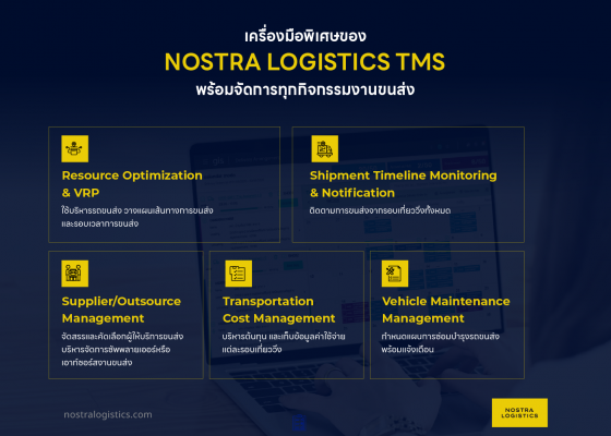 NOSTRA LOGISTICS TMS บริหารงานขนส่งแบบ Milk Run และแบบDynamic – NOSTRA LOGISTICS