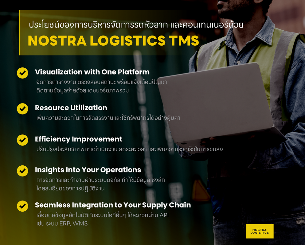 เพิ่มประสิทธิภาพและควบคุมจัดการตู้คอนเทนเนอร์ด้วย NOSTRA LOGISTICS TMS for Container Management ...